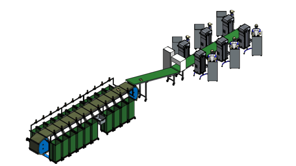 Line Sorter - Mailroom Solutions